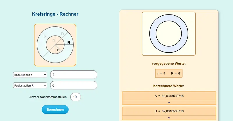 Kreisringe - Rechner (Fläche, Umfang, Breite)